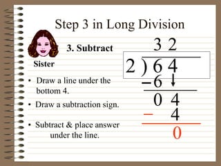 Long division 2 digit no remainder | PPTX