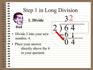 Long division 2 digit no remainder | PPTX