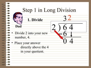 Long division 2 digit no remainder | PPT