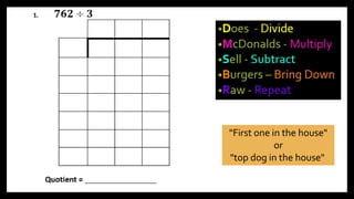 Long Division Slideshow - blank | PPTX