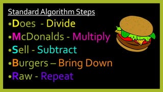 Long Division Slideshow - blank | PPTX