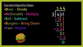 Long Division Slideshow - blank | PPTX