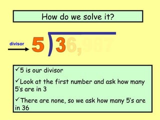 Long division intro | PPT