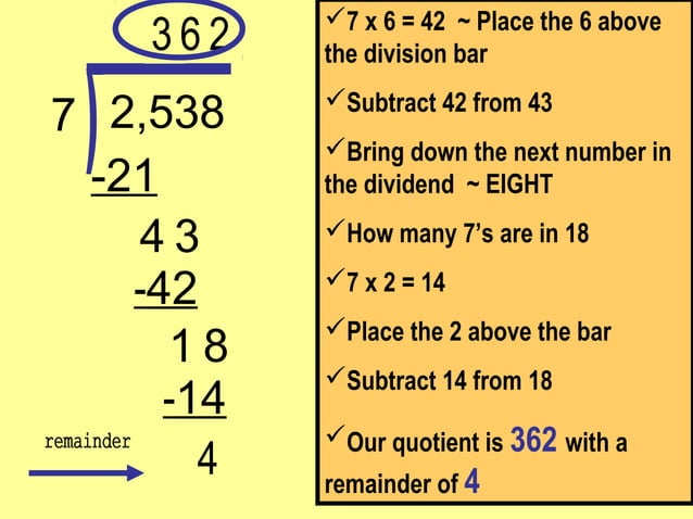 Long division intro | PPT