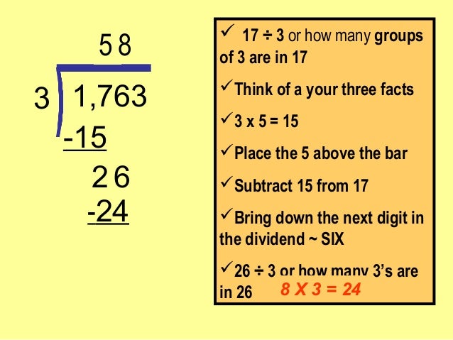 Long division intro