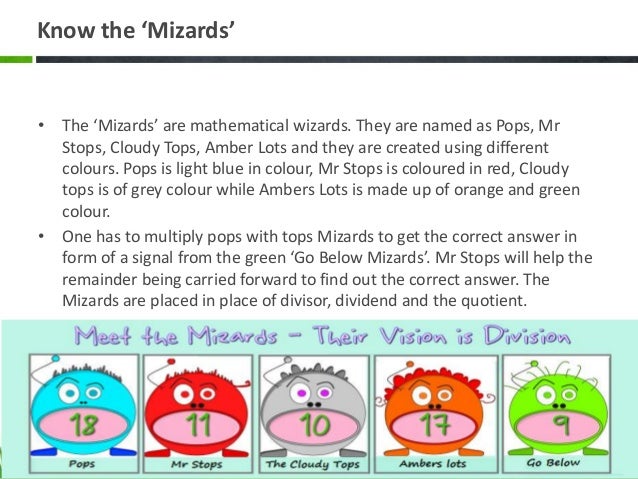 long-division-made-easy-the-app-and-its-utility