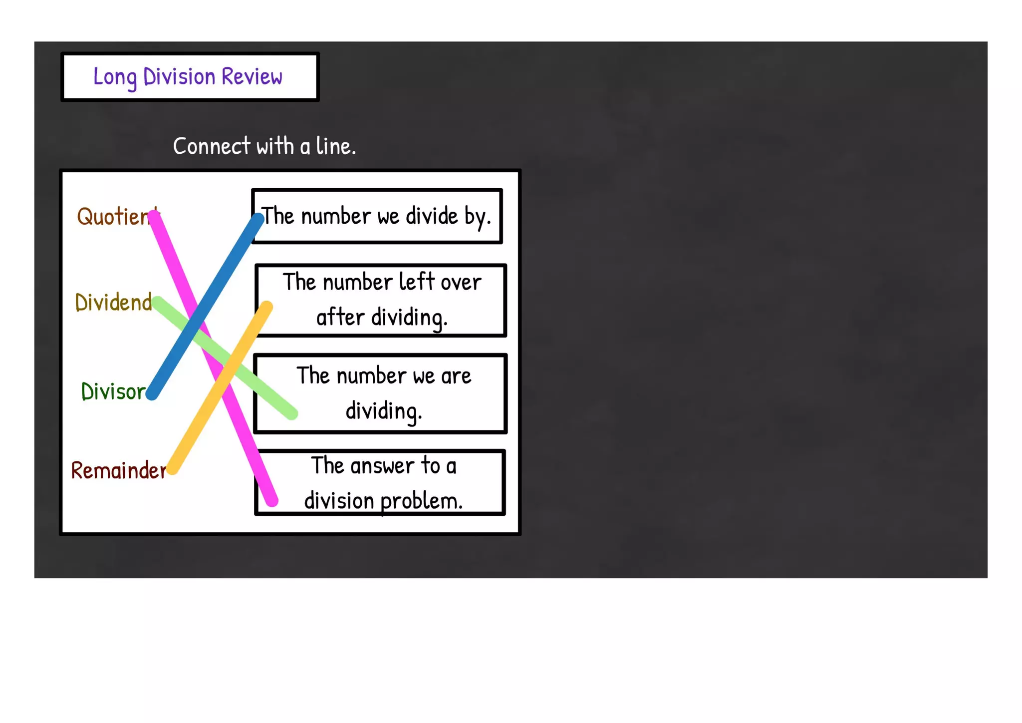 Long division word problems color sheet worked out prowise | PPT
