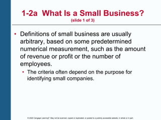 Small Business Management Chapter 1 PowerPoint | PPTX