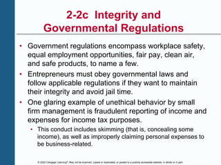 Small Business Management Chapter 2 PowerPoint | PPTX