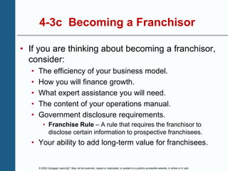 Small Business Management Chapter 4 PowerPoint | PPTX