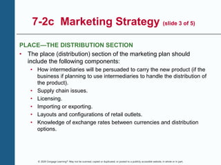 Small Business Management Chapter 7 PowerPoint | PPTX