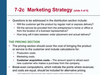 Small Business Management Chapter 7 PowerPoint | PPTX