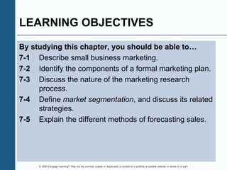 Small Business Management Chapter 7 PowerPoint | PPTX