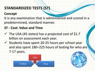 Standardized Test | PPTX