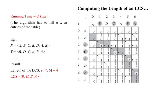Longest common subsequence | PDF