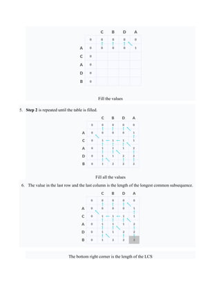 Longest common subsequence | PDF