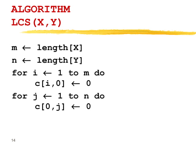 Longest Common Subsequencedynamic Programming Ppt