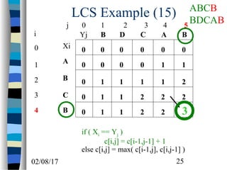 Longest common subsequences in Algorithm Analysis | PPT
