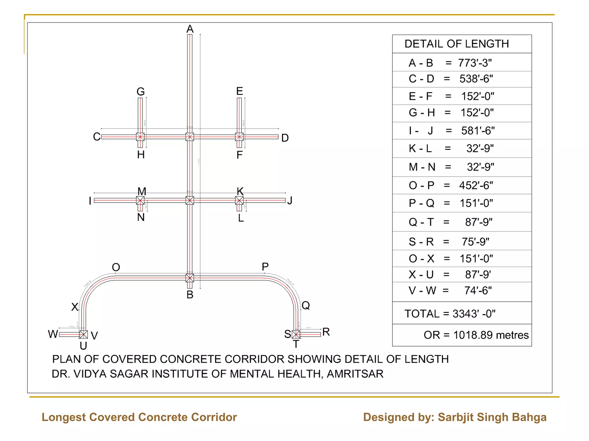 WORLD'S LONGEST COVERED CONCRETE CORRIDOR | PPT | Free Download