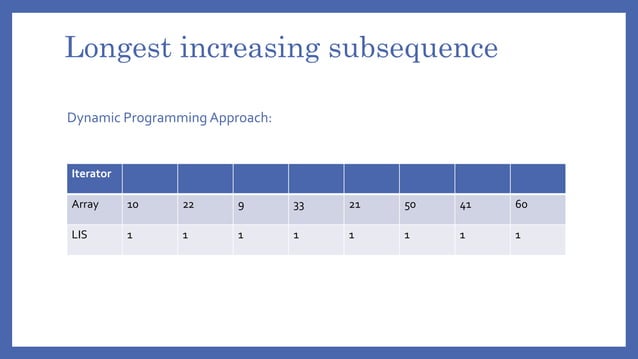 Longest increasing subsequence | PPTX