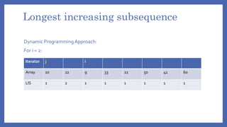 Longest increasing subsequence | PPTX