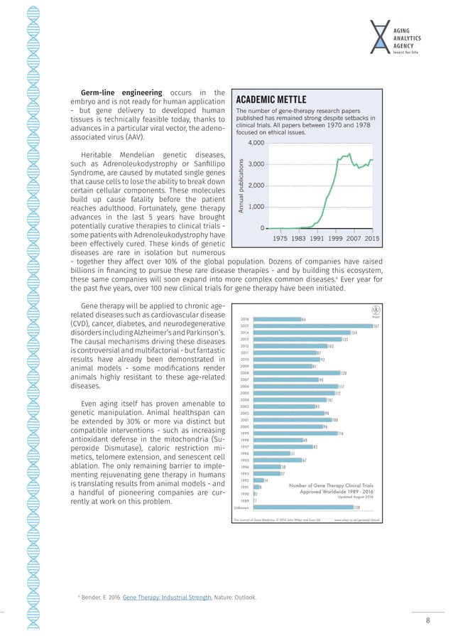 Longevity industry landscape overview volume 1 - executive summary | PDF