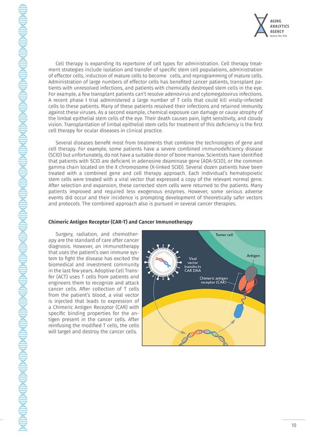Longevity industry landscape overview volume 1 - executive summary | PDF