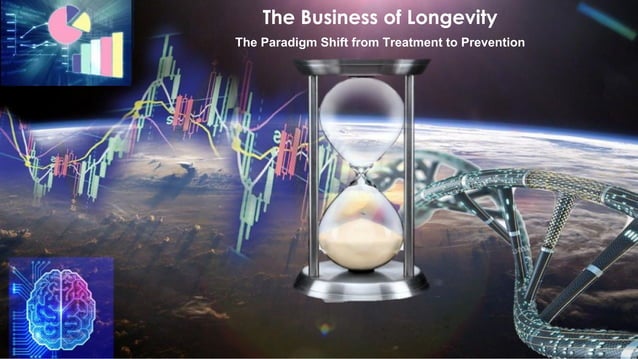 Longevity Report - Infographic Summary | PPT