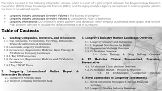 Longevity Report - Infographic Summary | PDF