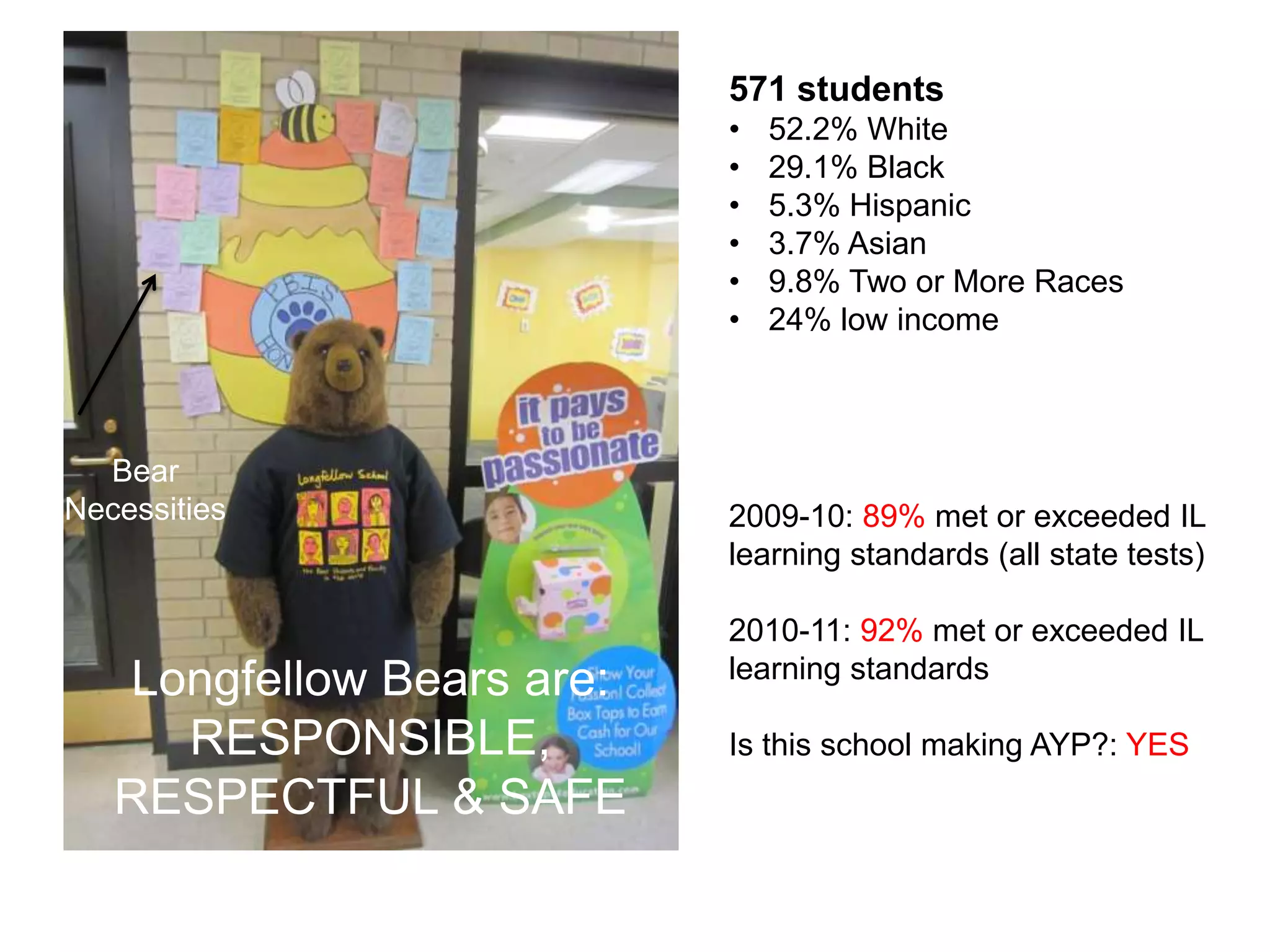 Longfellow.slideshare | PPT