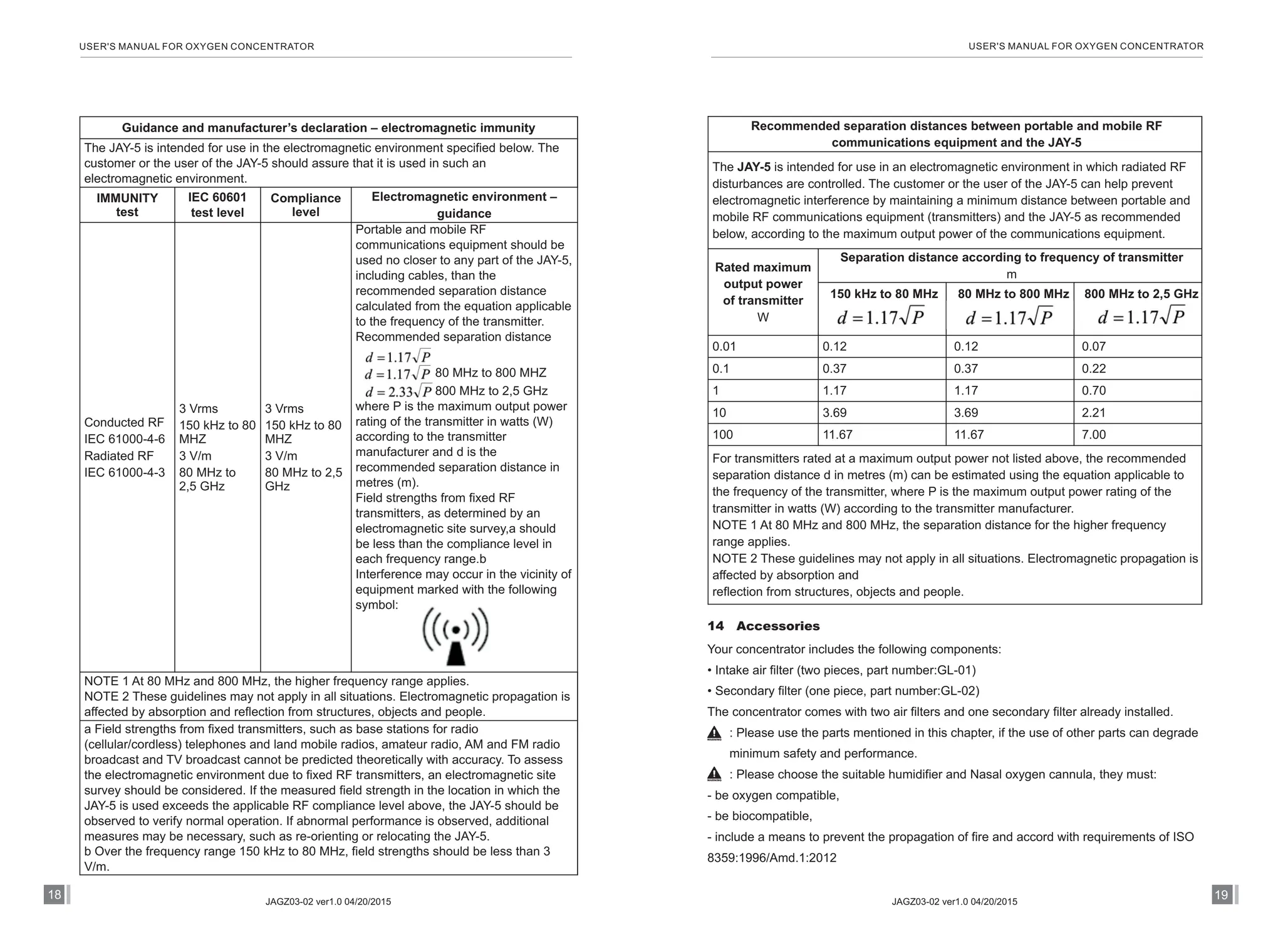Manual de operación y mantenimiento concentrador de oxigeno jay-5 | PDF