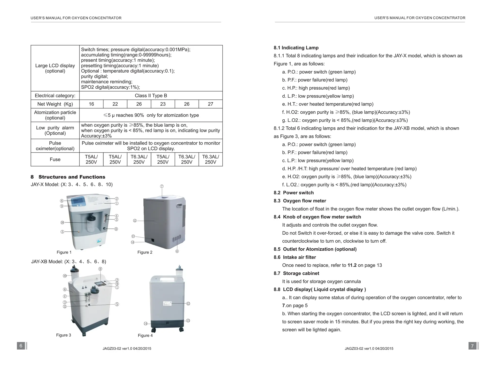 Manual de operación y mantenimiento concentrador de oxigeno jay-5 | PDF