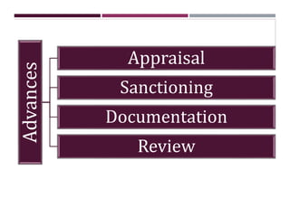 Long form audit report | PPTX