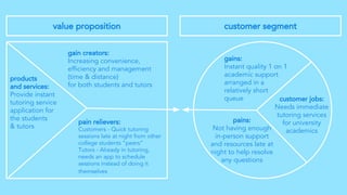 Project "CRAM App" | PDF | Undergraduate Education | College Education