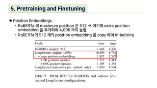 Longformer: The Long-Document Transformer | PDF | Technology & Computing
