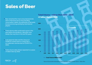 Long form vs short form spot impact in sales | PPT