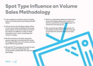 Long form vs short form spot impact in sales | PPT