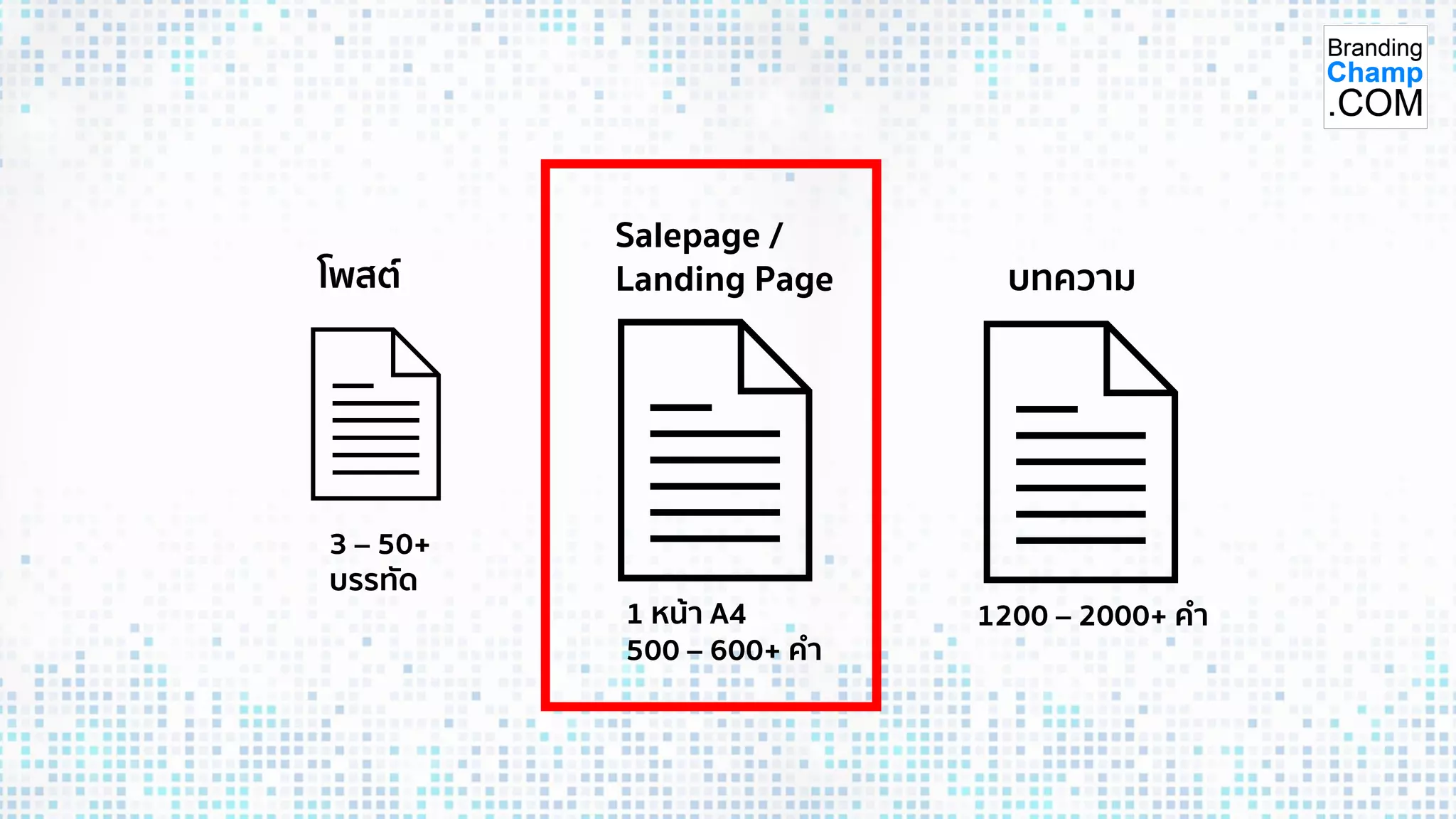 สอนเขียนคอนเทนต์ บทความสร้างรายได้ Secret of Long-Form writing | PDF