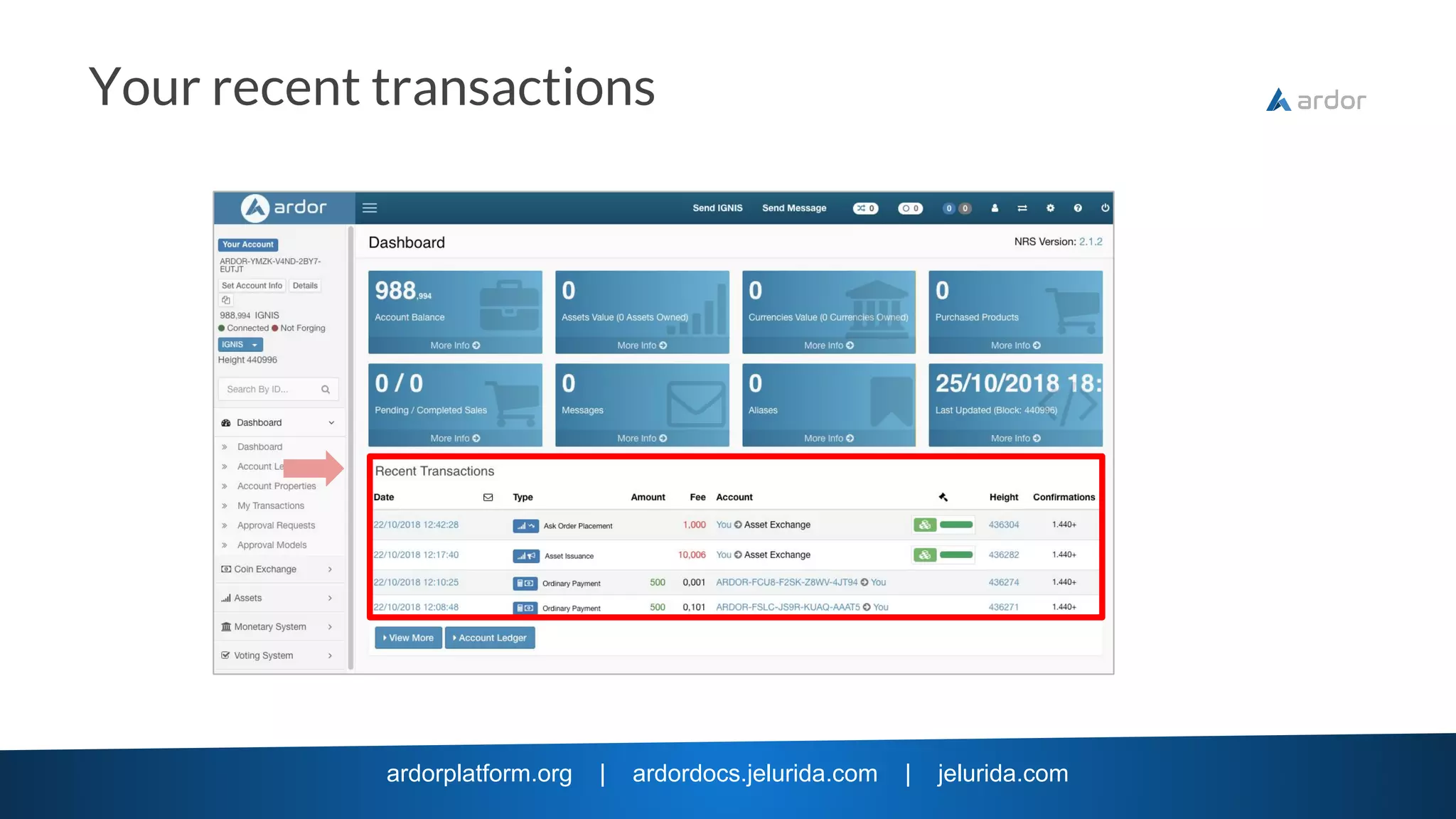Ardor: First Working Parent-Child Chain Blockchain Platform ...