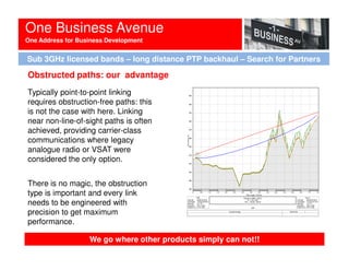 Long haul ptp wireless backhaul | PDF
