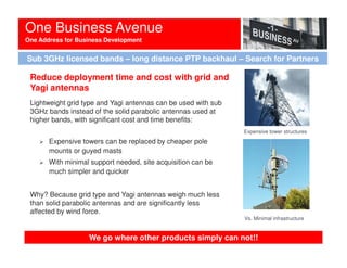 Long haul ptp wireless backhaul | PDF