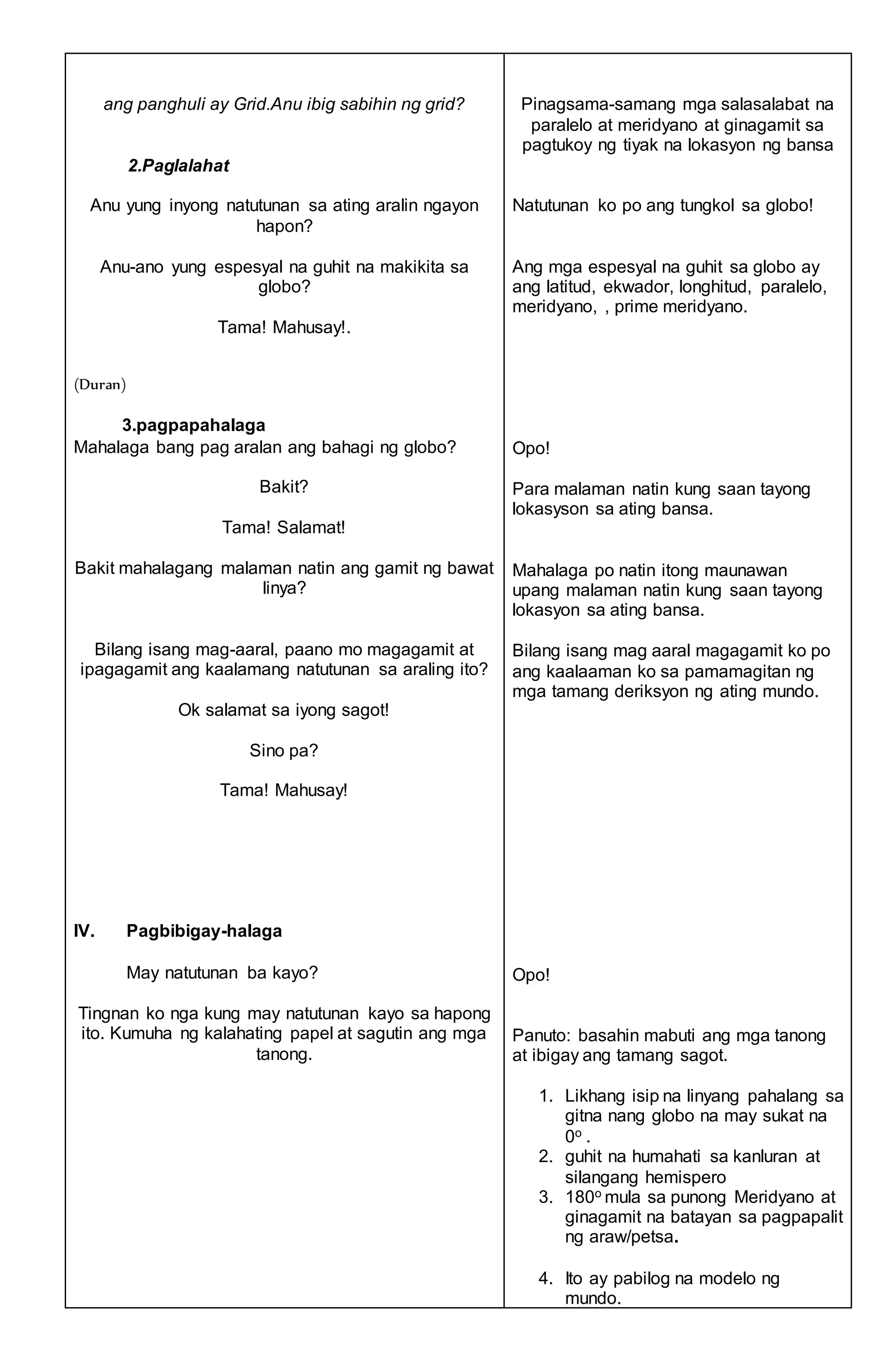 MGA ESPESYAL NA GUHIT SA GLOBO | DOCX