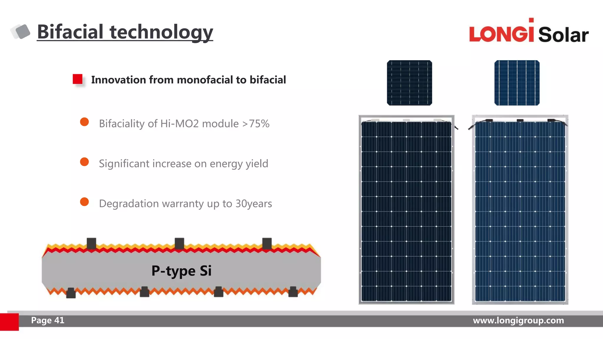 Longi solar--technology roadmap | PDF | Power and Energy Industry ...