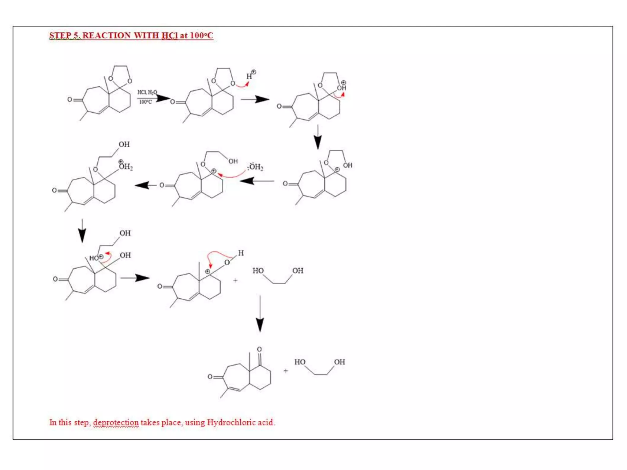 Mechanism of Longifolene Synthesis | PPTX
