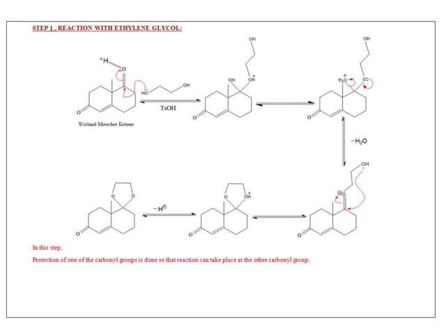 Mechanism of Longifolene Synthesis | PPTX