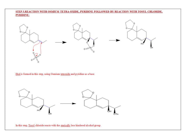 Mechanism of Longifolene Synthesis | PPTX