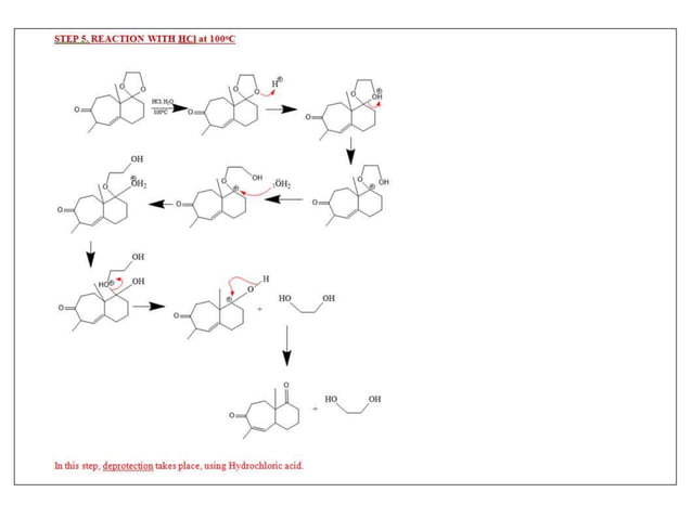 Mechanism of Longifolene Synthesis | PPTX