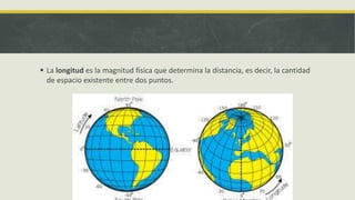 Longitud | PPTX