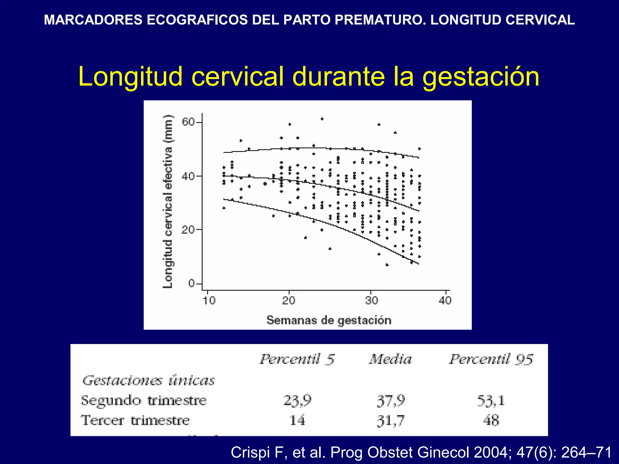 Longitud cervical, mas alla del cribado | PPT