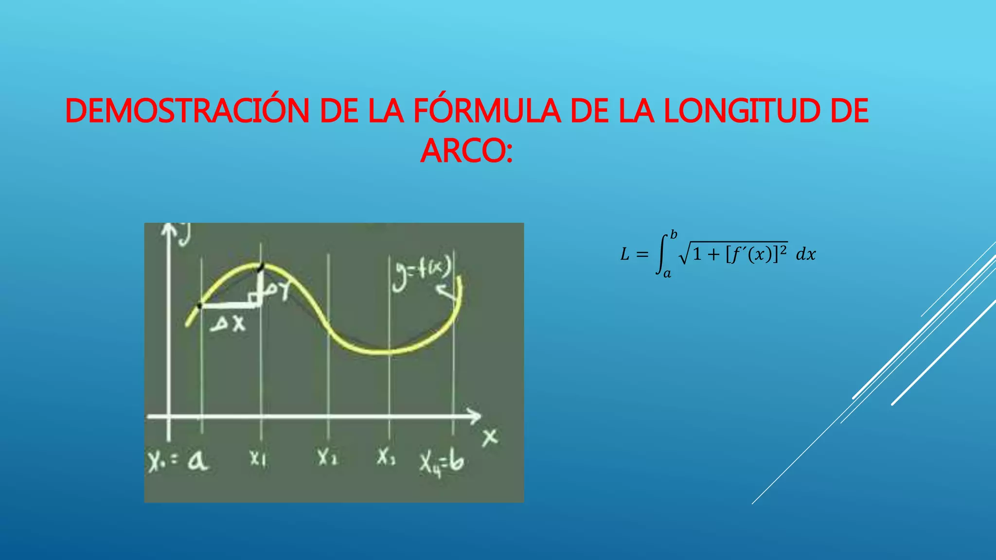 Longitud de arco | PPTX
